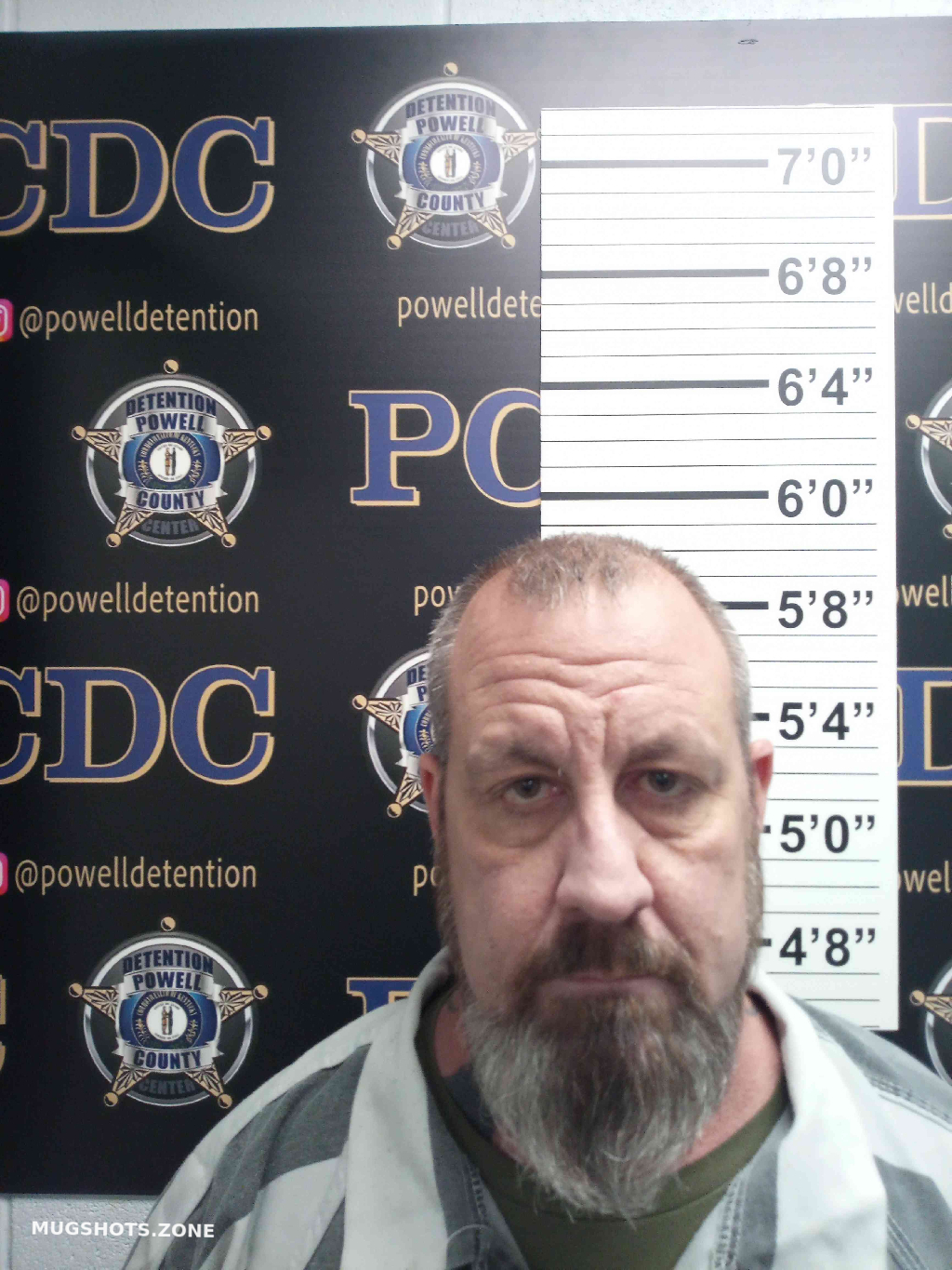 HARRIS JAMES 05/21/2025 - Powell County Mugshots Zone